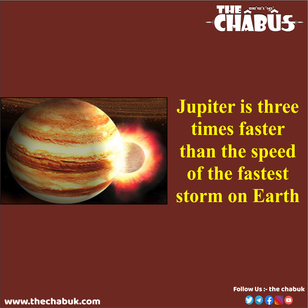 Jupiter is three times faster than the speed of the fastest storm on ...